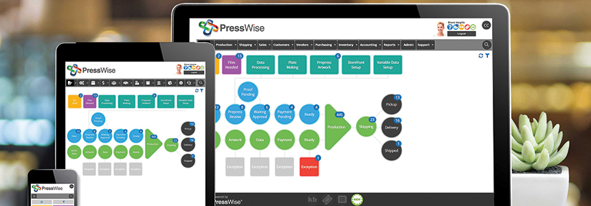 Wide Format W2P: Adding Automation and Order Management | Digital ...